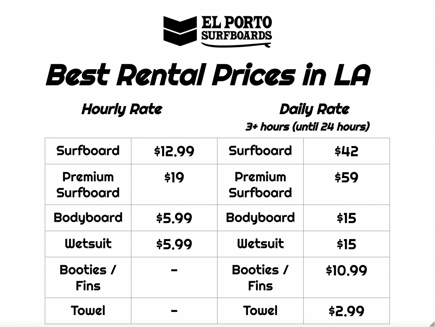 Surf Rentals – ElPortoSurfShop